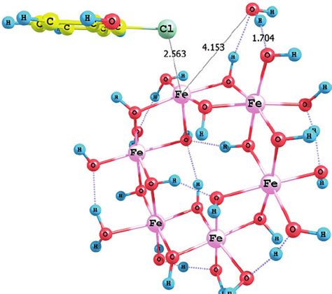 Optimised Structure Of Species B Download Scientific Diagram