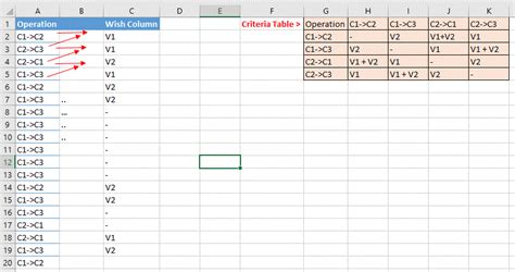 Excel Match Value By Looking On Cell Below Using Criteria Table