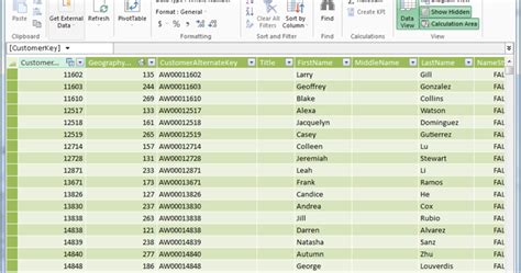 PowerPivot Saga Scheduled Refresh More Than Once A Day