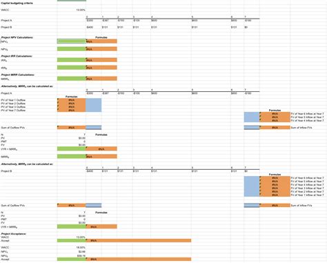 Solved Capital Budgeting Criteria Wacc Project A Project B
