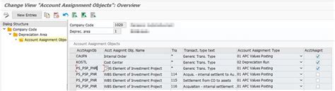 Solved Wbs Budget Availability Settlement To Auc Direc Sap Community
