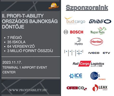 Luca Anna Nagy Posted On Linkedin