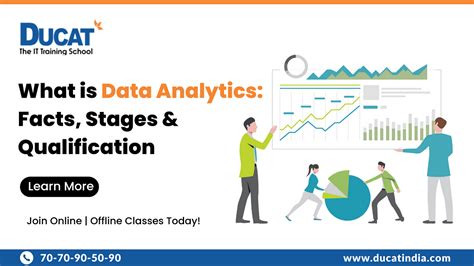 Data Analyst Online And Offline Course Ducatindia Medium