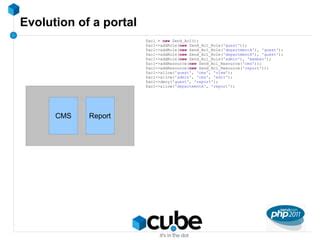 Creating Fast Dynamic ACLs In Zend Framework PPT