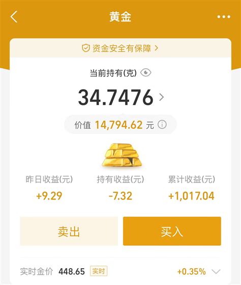 发车！新能源证券大涨2％！黄金站上448！今日怎么操作？财富号东方财富网