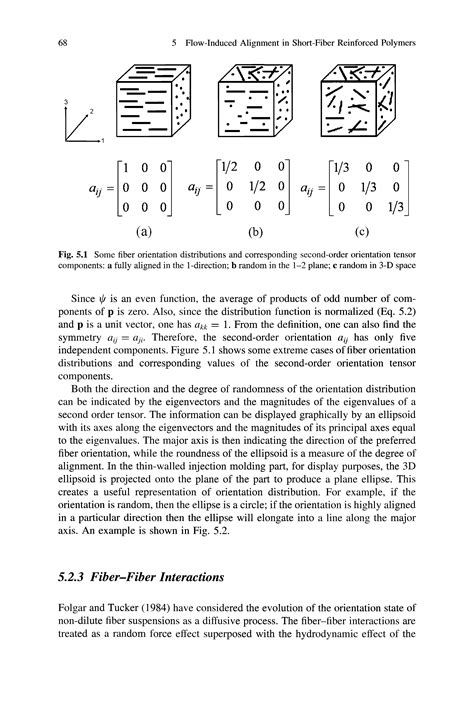 Orientation Tensors Big Chemical Encyclopedia