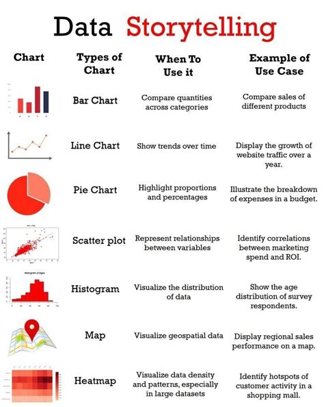 Free Freecourses Courses Programming Dataanalysis Programming