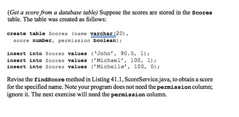Solved Get A Score From A Database Table Suppose The