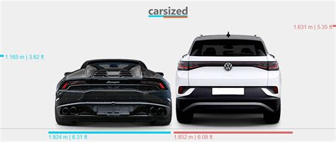 Dimensions Lamborghini Huracán 2014 Present Vs Volkswagen Id4 2020