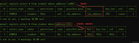 Mysql索引失效:原因、排查与避免策略 Csdn博客 Mysql索引失效:原因、排查与避免策略 Csdn博客