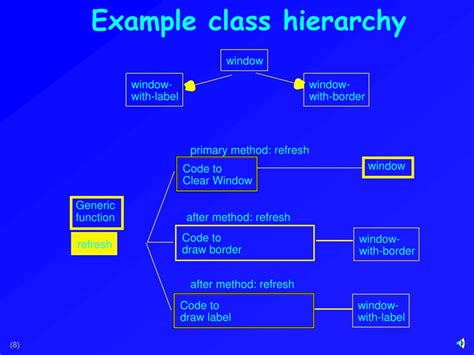 ppt ics 313 programming language theory powerpoint presentation