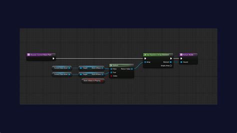 Procedural Music Generation With Quartz Unreal Engine