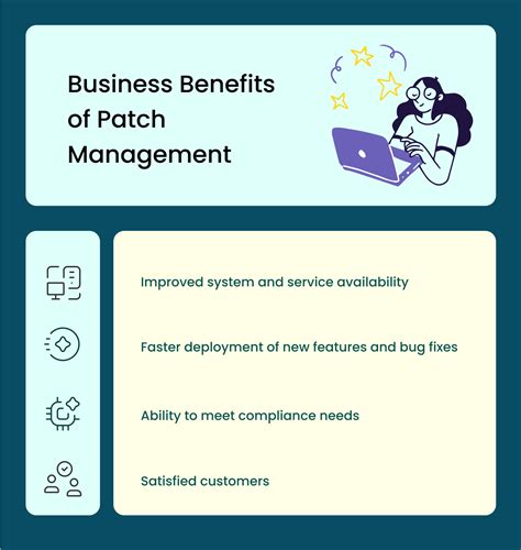 Patch Management A Complete Guide For Effective System Security