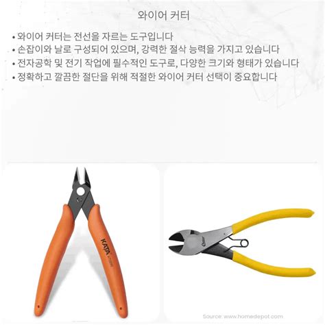 와이어 커터 Electricity Magnetism