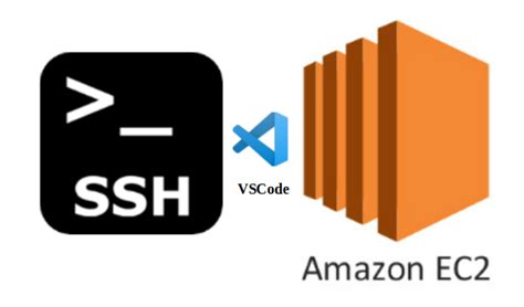 open vscode jupiter notebook of remotehost ec2 in localhost by