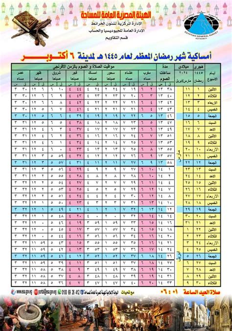 موعد أذان المغرب اليوم الأحد 24 3 2024 في القاهرة وجميع المحافظات الوطن