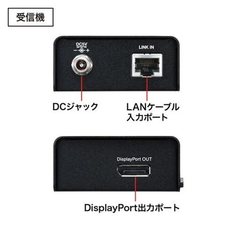 モニター延長器 Displayport エクステンダー Lan 音声 最大70m 受信機・送信機セット Vga Exdp サンワサプライ