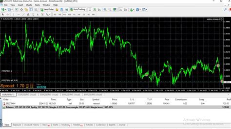 Buy The Auto Bot Trading Trading Robot Expert Advisor For
