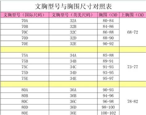 照片尺寸大小对照表 6寸照片是多大 随意云