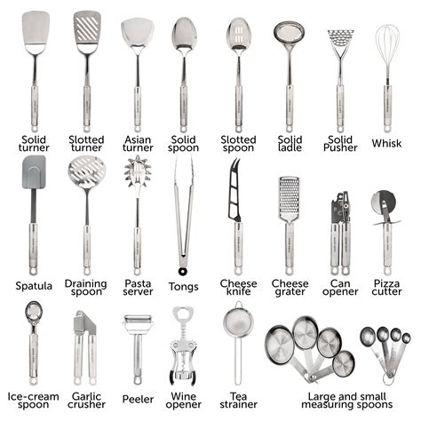 Mengenal Jenis Spatula Agar Tidak Salah Pakai Asta Homeware