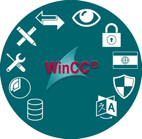 Обзор Siemens SIMATIC HMI SCADA WinCC V7 Часть 2