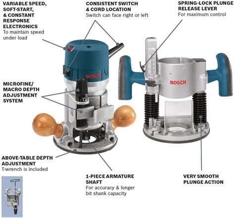 Bosch 2 25 Hp Combination Plunge And Fixed Base Router Model 161