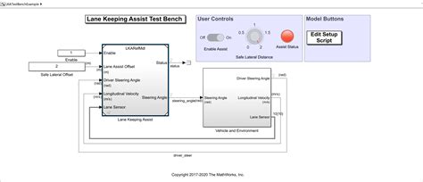 Simulink自动驾驶工具箱lka模型scenario Reader导出后有输入 Csdn博客