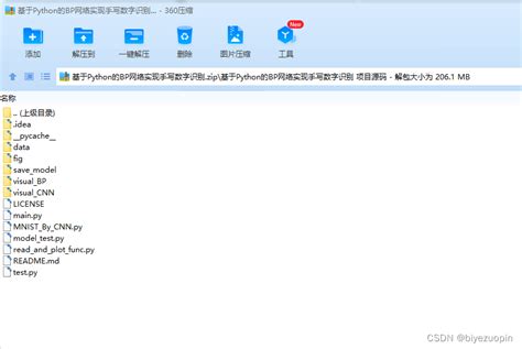 基于python的bp网络实现手写数字识别搭建bp神经网络实现手写数字识别 Csdn博客