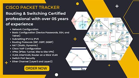 do cisco packet tracer project by adnansiddiqu817 fiverr