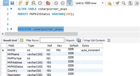 Modifying And Updating Tables In Mysql