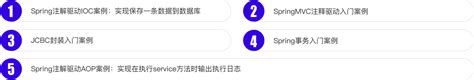 Spring注解驱动开发详解 Javaee免费视频课程 博学谷