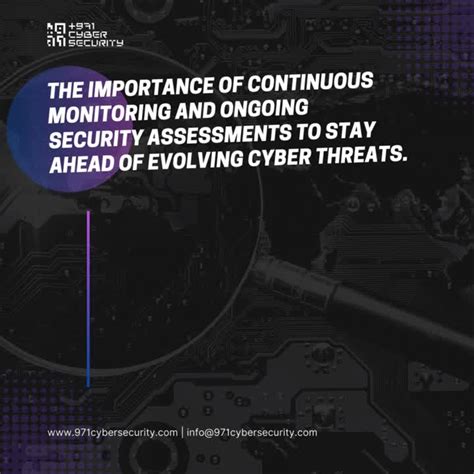 Plus971 Cyber Security On Linkedin Cybersecurity Continuousmonitoring Securityassessments