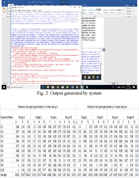 Figure 2 From Extractive Text Summarization Using Sentence Ranking