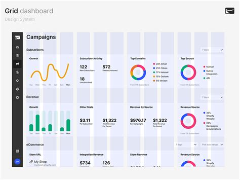 Sendlane Platform Grid System By Anna Meleshina For Balkan Brothers