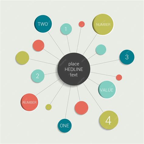 Premium Vector Circle Flowchart Scheme Infographics Chart Element