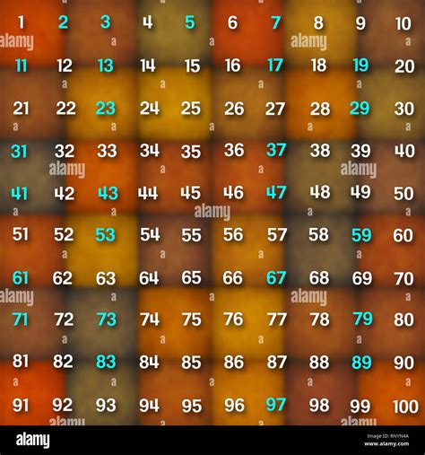 Table With First Prime Numbers In The Range From To Stock