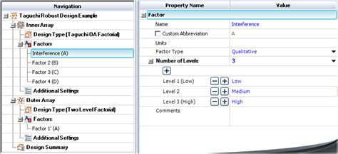 Robust Parameter Designs Example
