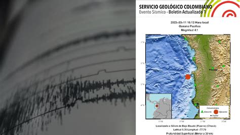 ¡vea Pues Que Tembladera Nuevo Sismo Sacude El País Minuto30