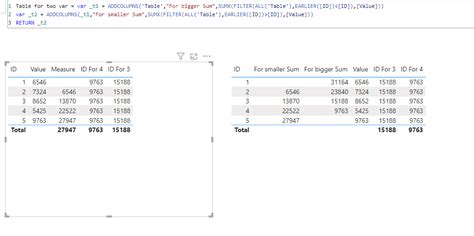 solved lookup a value from another table all in one dax w