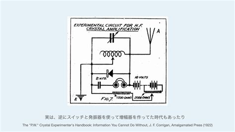 Code And Design 2023 Class 2 Slides Classes By Matsuura Tomoya