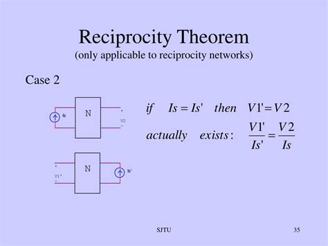 PPT Chapter 4 PowerPoint Presentation Free Download ID 421592