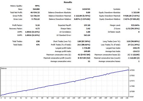 Home Lakshmifx Free Foreever