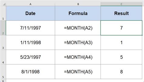 How To Use MONTH Function ExcelNotes