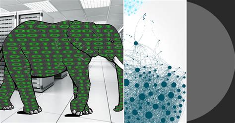 List High Dimensional Clustering Curated By Abhilash Dhal Medium