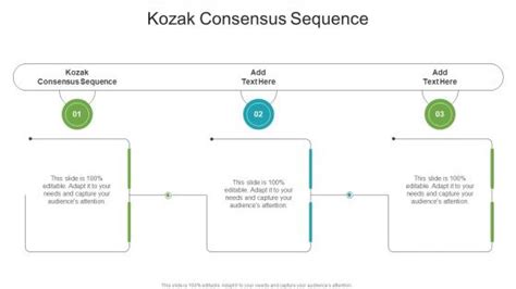 Kozak Consensus Sequence Powerpoint Templates Slides And Graphics