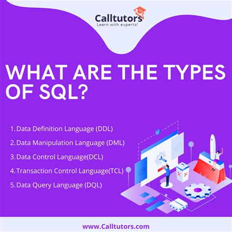 What Are The Types Of Sql Rassignmentprovider