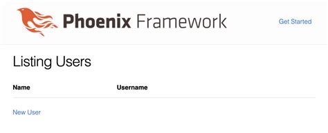 Getting Started On Elixir And Phoenix Swapps