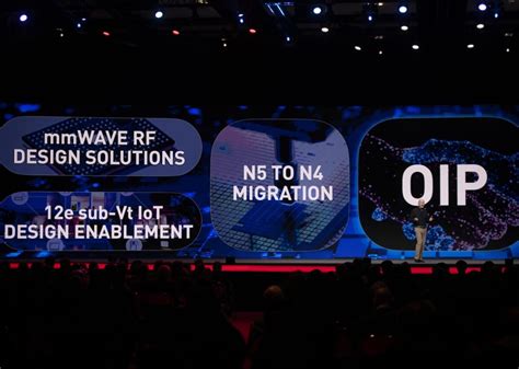 The TSMC OIP Backstory SemiWiki