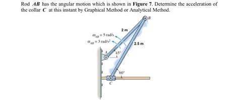 Solved Rod AB Has The Angular Motion Which Is Shown In Chegg