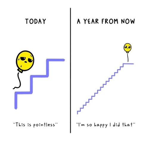 Key Strategies For Upsc Cse Success